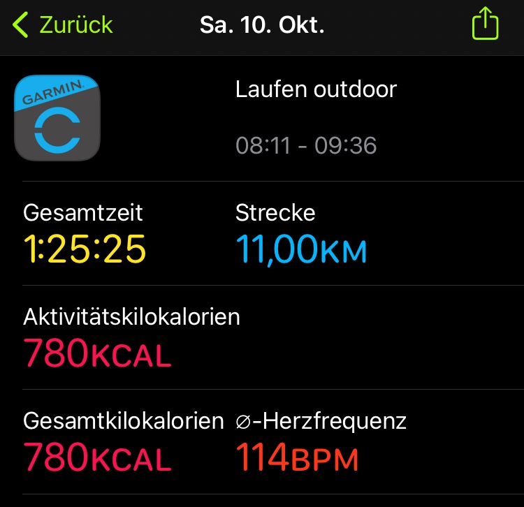 Apple Fitness "Bewegen" ungleich Garmin "… - Apple Community