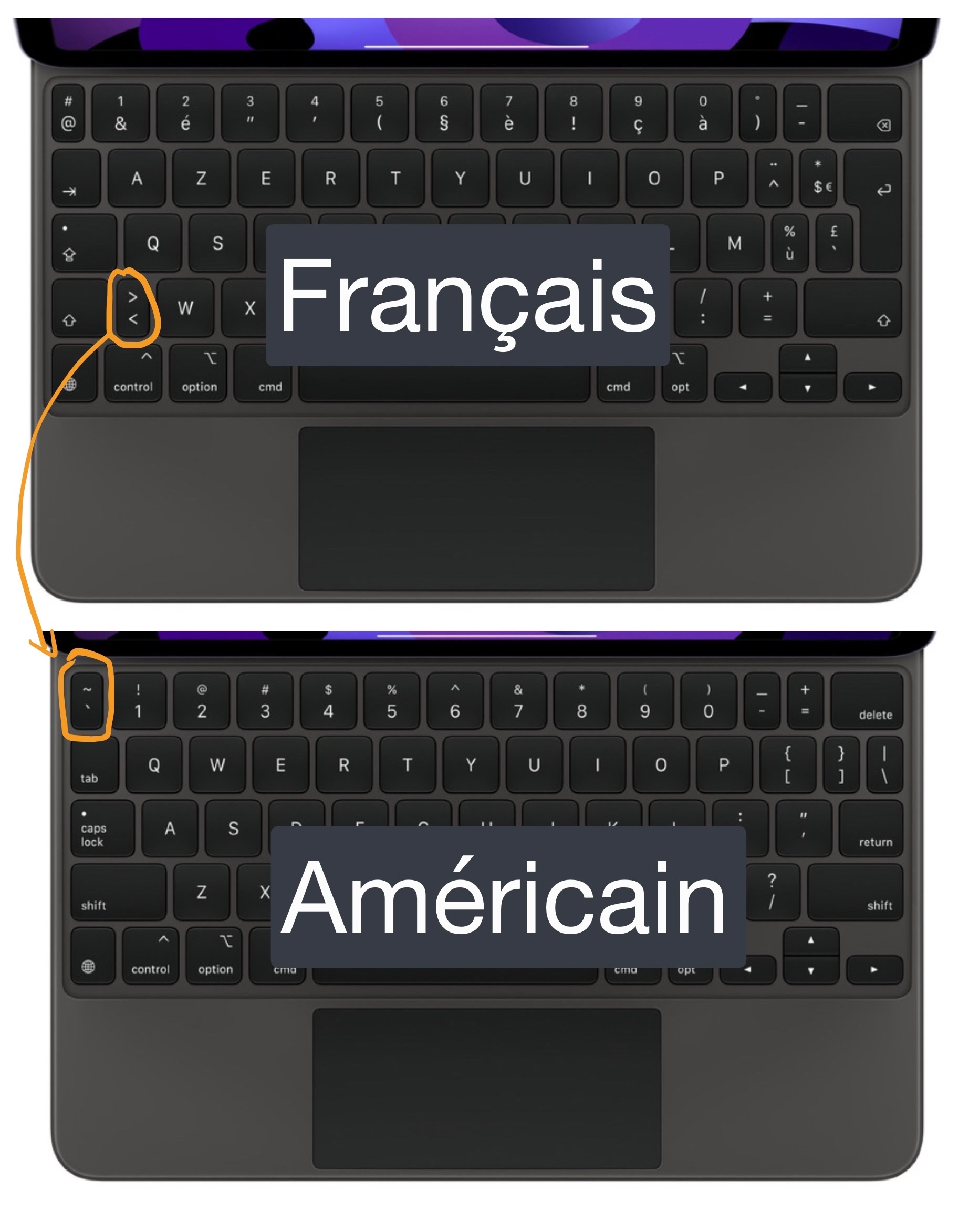 Touche arobase sur Magic Keyboard QWERTY… - Communauté Apple